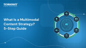 Content Syndication Guide 2025 | What It Is & How It Works